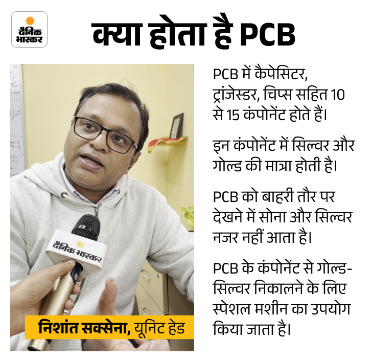 Gold Extraction Process; Rajasthan Greenscape Factory E-Waste Recycling ...