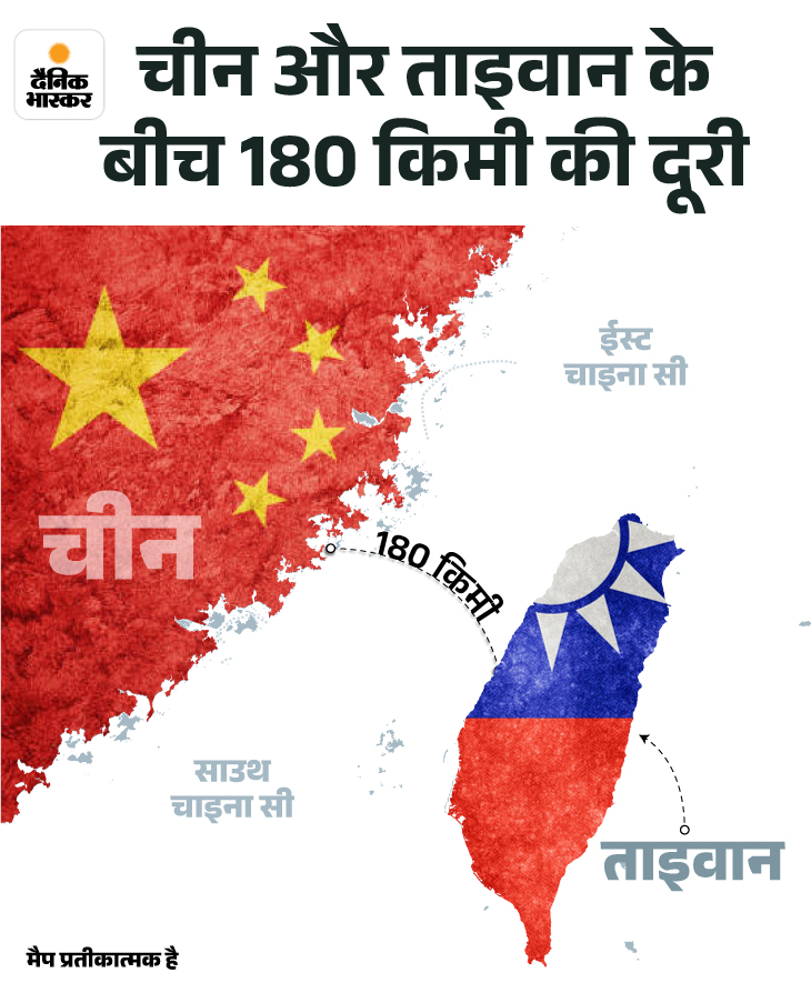 China Taiwan War Reason Explained; Xi Jinping Vs Lai Ching te | India