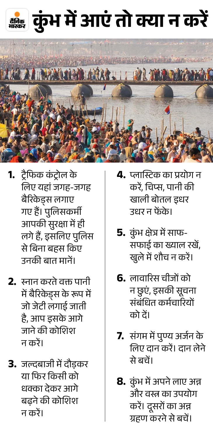 Prayagraj Kumbh Map | Maha Kumbh Mela 2025 Travel Guide | महाकुंभ में ...