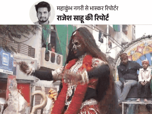 Prayagraj Kumbh Map | Maha Kumbh Mela 2025 Travel Guide