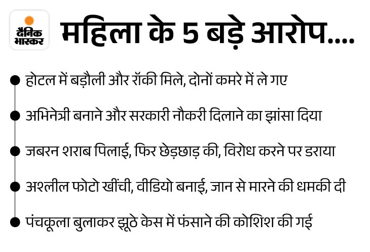 Haryana BJP president Mohan Lal Badoli and singer Rocky Mittal rape ...