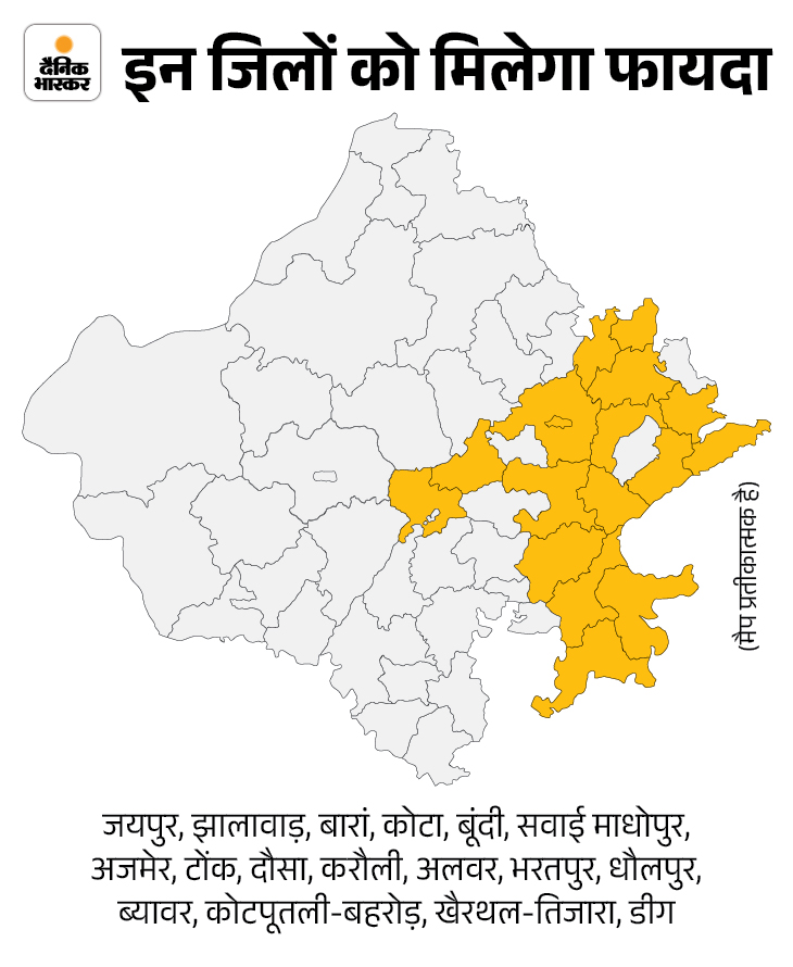 Rajasthan PKC-ERCP Name Change; Ramjal Setu Link Project | Bhajan Lal ...