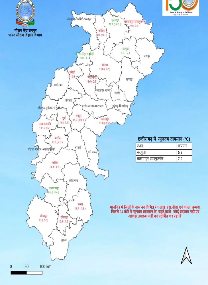 Chhattisgarh Weather Update| Temperature Rise Raipur Durg Ambikapur