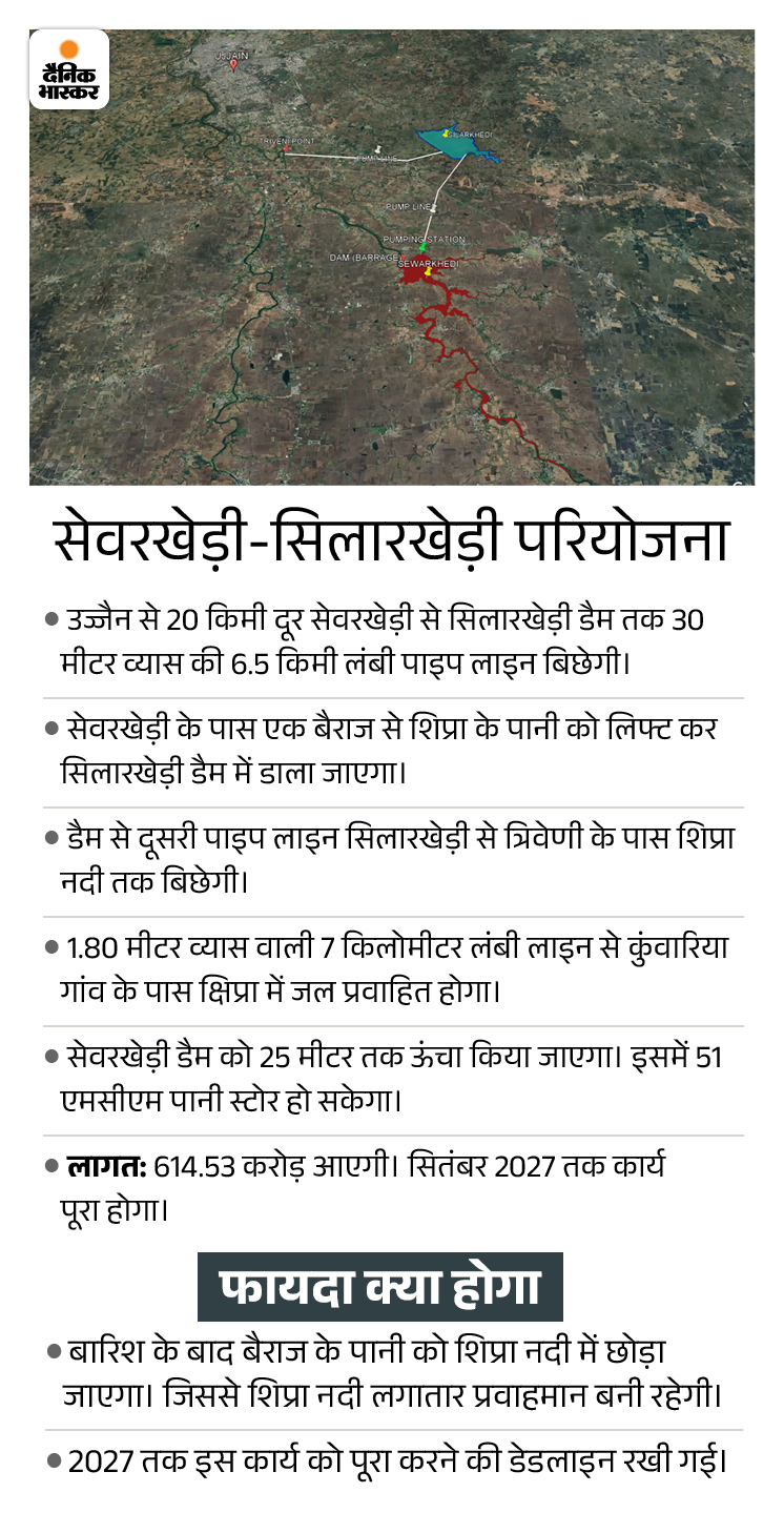 India’s First River Bypass: 30 Km Tunnel to Redirect Kanh River Before ...