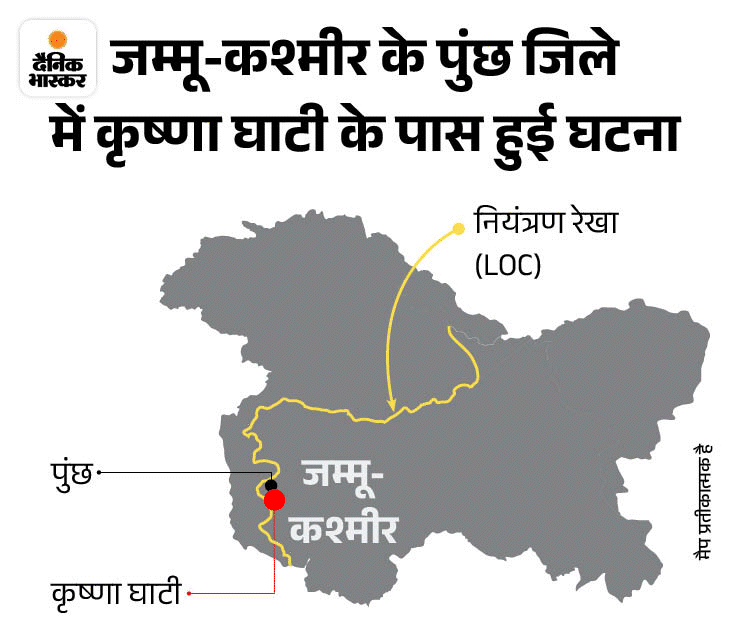 India Pakistan Army Infiltrators Update; LoC Border | Jammu Kashmir