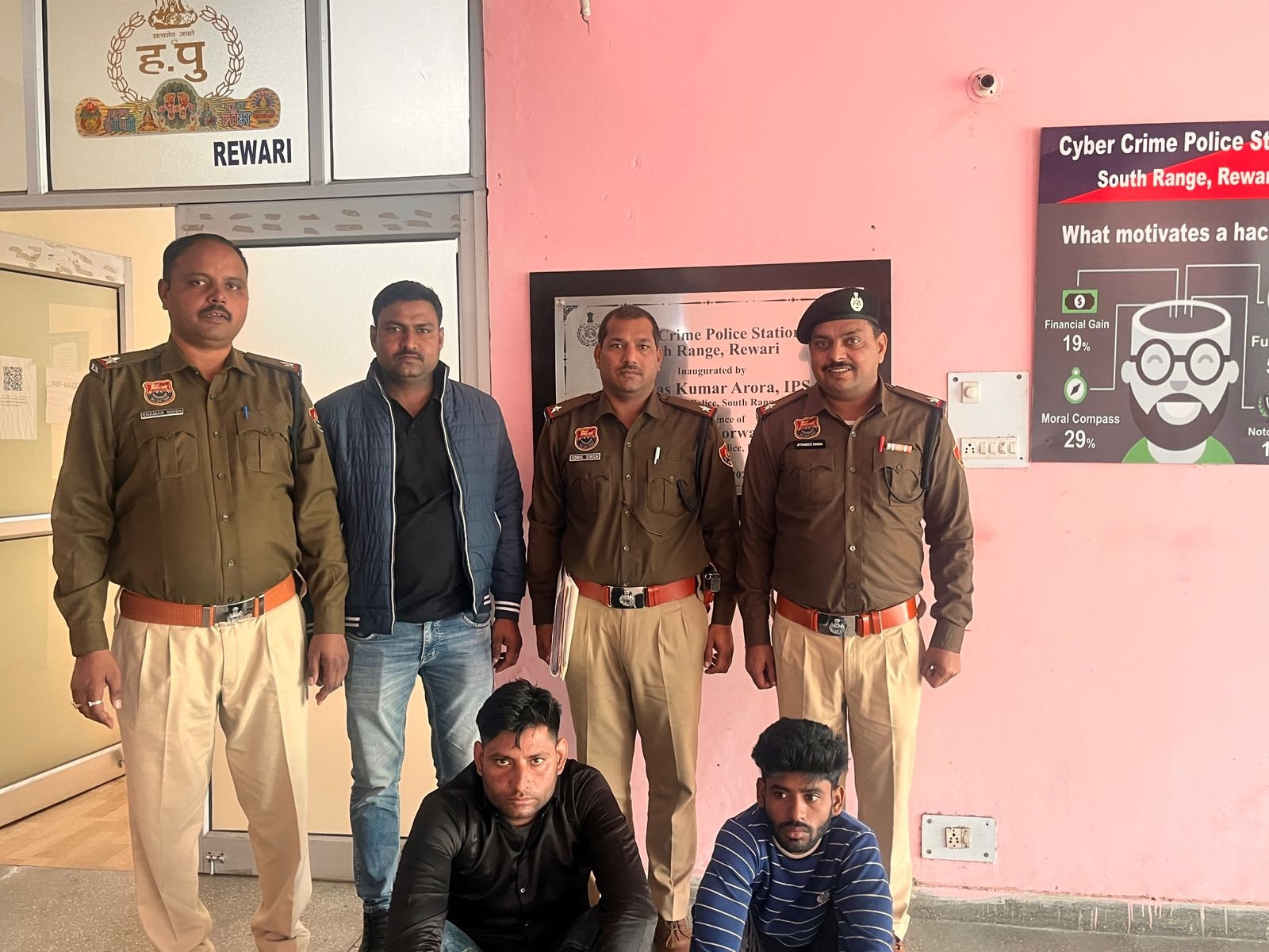 Latest Rewari News (रेवाड़ी न्यूज़): पढ़ें 19 फ़रवरी के ताज़ा समाचार ...