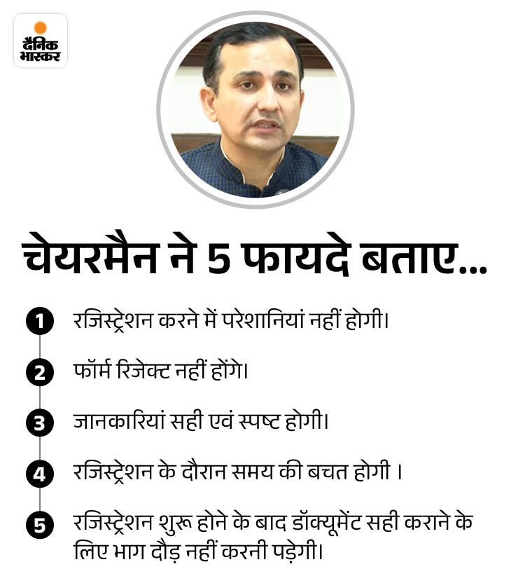 Haryana Group C-D Recruitment CET 2025 Form Schedule HSSC Release ...