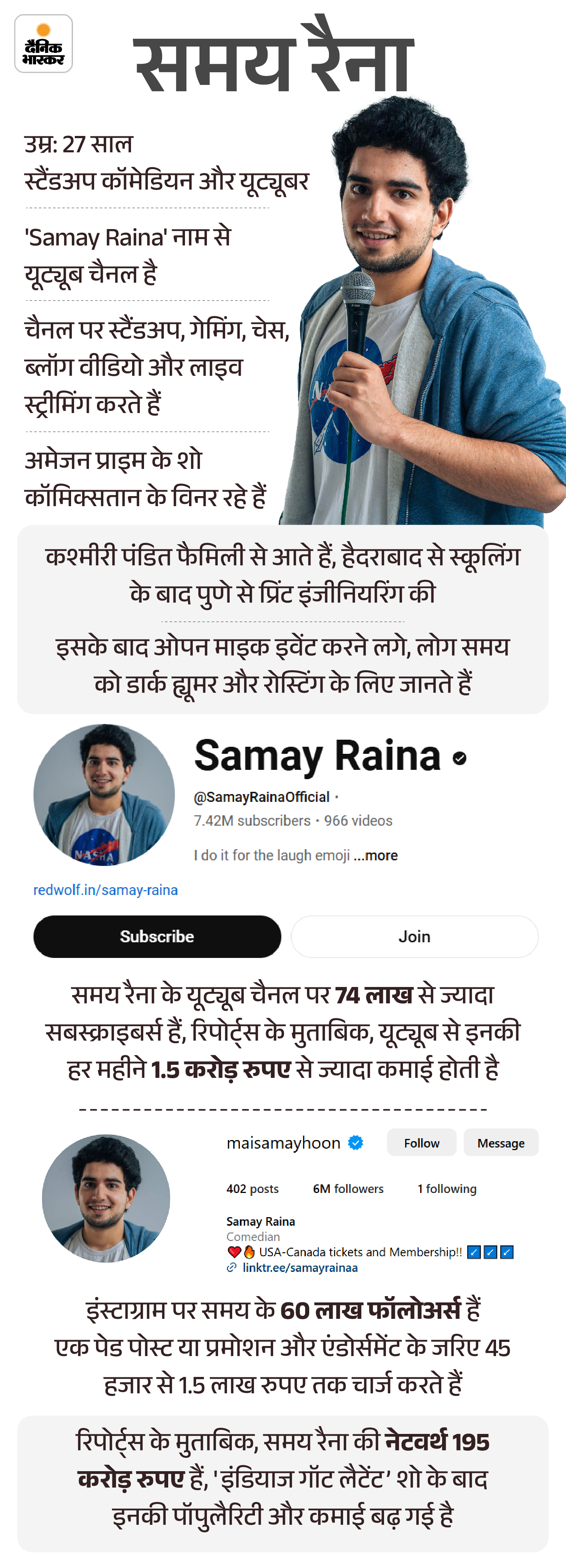 Ranveer Allahbadia Samay Raina Case; Telegram Obscene Content | OTT ...