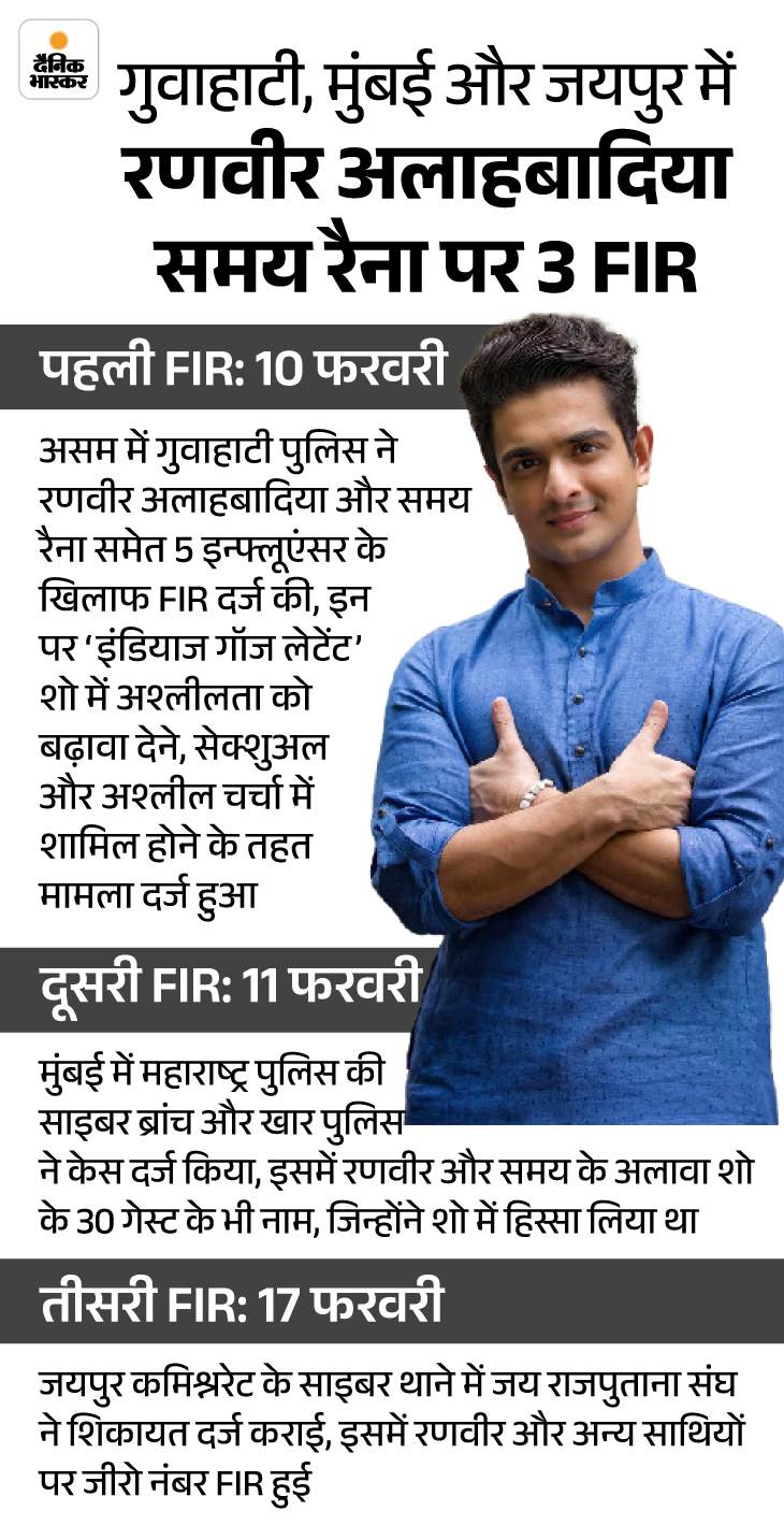 Ranveer Allahbadia Samay Raina Case; Telegram Obscene Content | OTT ...