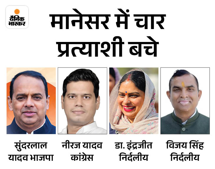 Haryana Manesar MC Election Rao Narbir Vs Hayatpuria Rao Indrajit singh ...