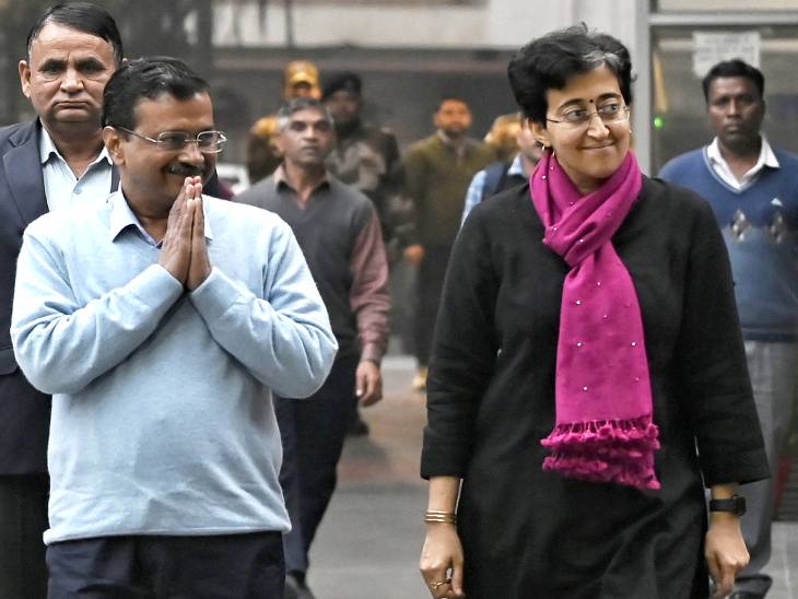 Arvind Kejriwal vs BJP | Aam Aadmi Party Future Strategy & Planning