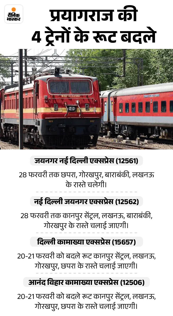 Mahakumbh Prayagraj Railway Kumbh Special Train Time Table Running ...