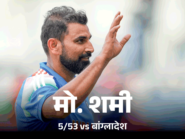 Mohammed Shami ODI Wickets Record; IND Vs BAN | Champions Trophy ...