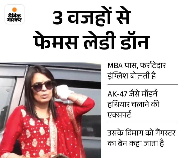 Lady Don Anuradha Chaudhary Story; Gangster Kala Jatheri | Lawrence Bishnoi | गैंगस्टर की लेडी ...