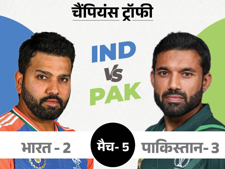 India Vs Pakistan Match Winning Probability; Head to Head Records ...