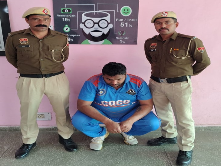 Rewari Cyber Police Station Online Trading Fraud | रेवाड़ी पुलिस ने ...