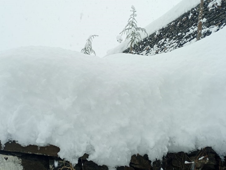 Himachal Pradesh weather Update; Heavy Snowfall Lahaul-Spiti Cut Off World Avalance Alert Shimla ...
