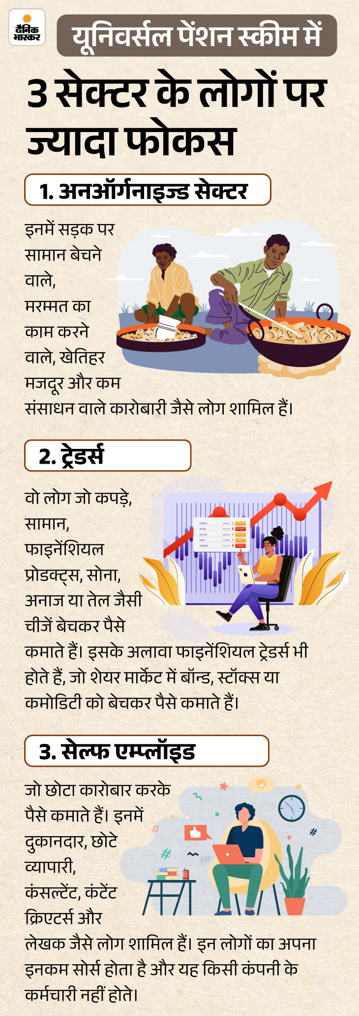 Universal Pension Scheme Details Explained; EPFO | Self-Employed Benefits
