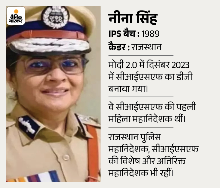 Rajasthan IAS IPS Officers Central Deputation; Kuldeep Ranka | T ...