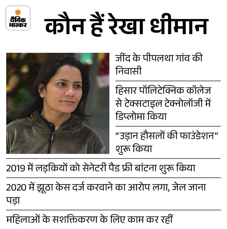 Haryana social worker Rekha Dhiman Indira Gandhi Award Controversy CM ...