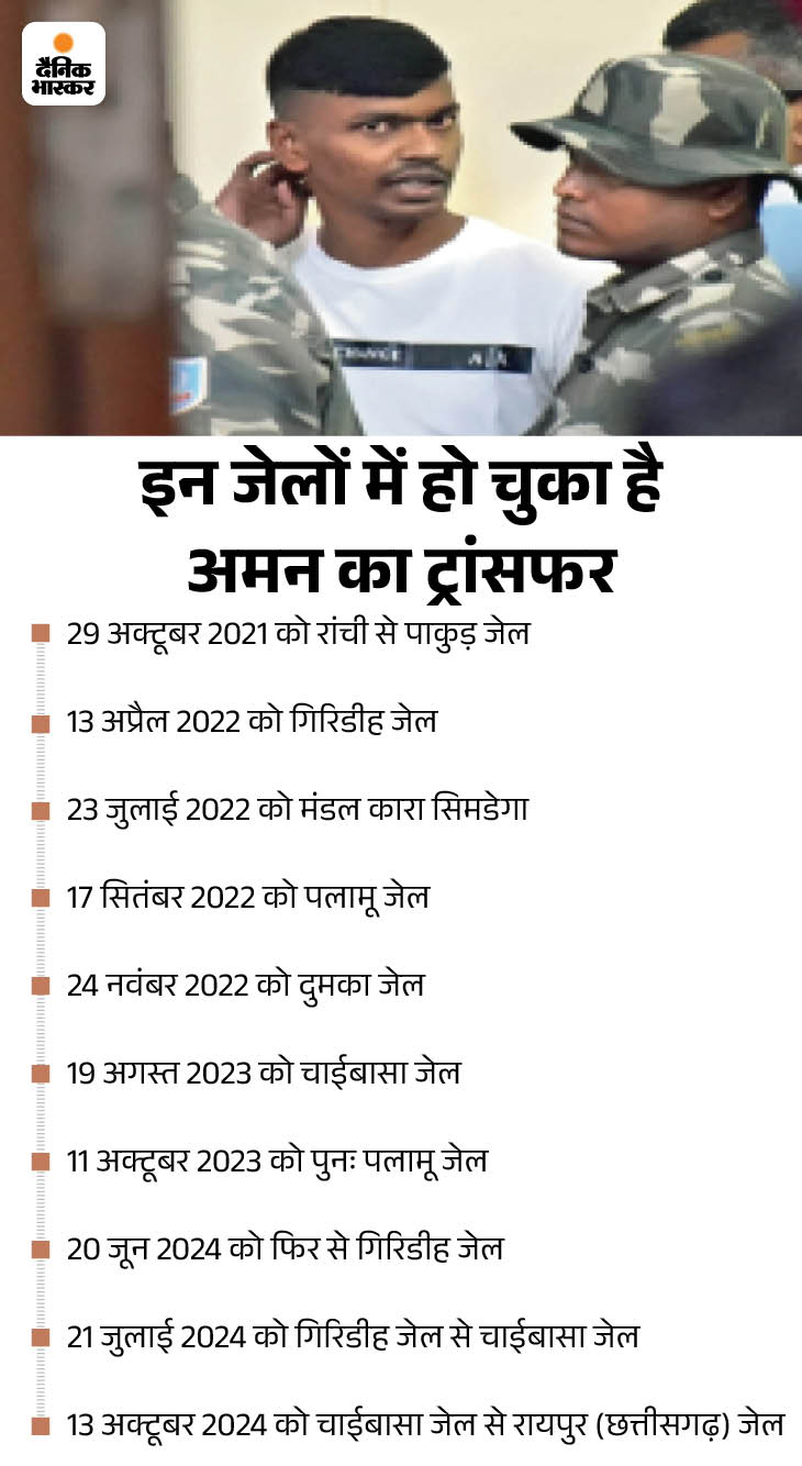 Jharkhand Gangster Aman Sahu Sao Encounter Video Update | Ranchi News ...