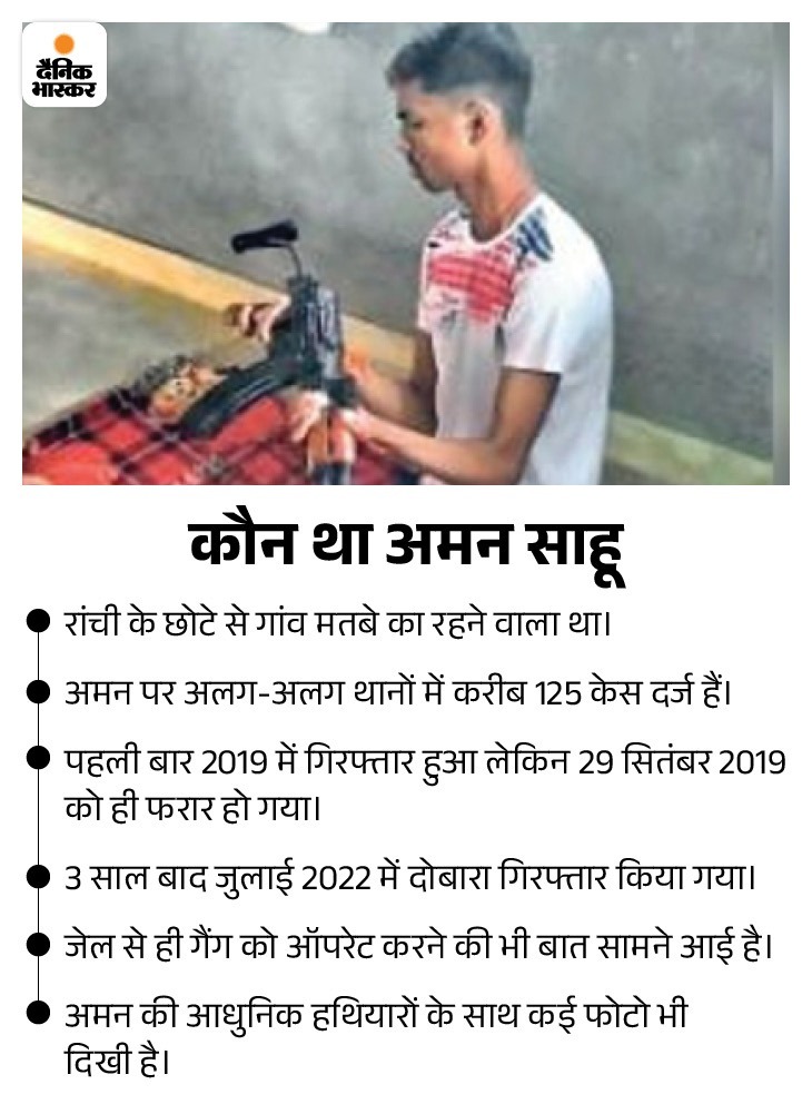 Jharkhand Gangster Aman Sahu Sao Encounter Video Update | Ranchi News ...