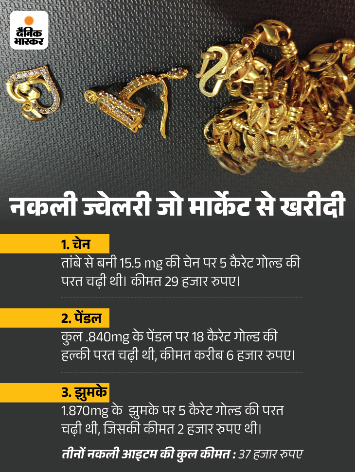 Rajasthan Gold Jewellery Fake Hallmark Scam Exposed | Jaipur Showroom ...