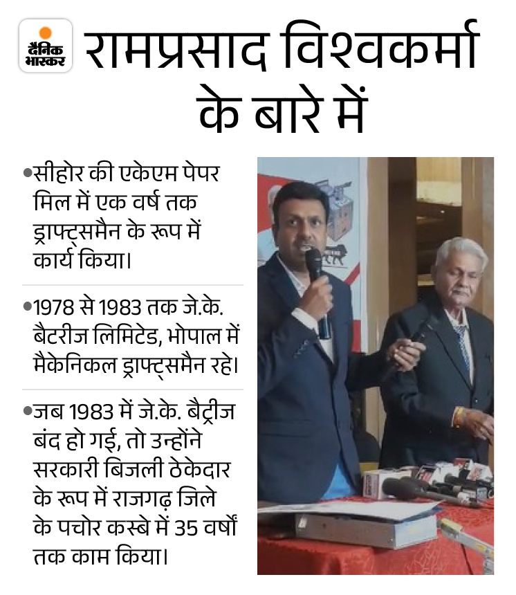 Mechanical Voting Machine (MVM) launched,