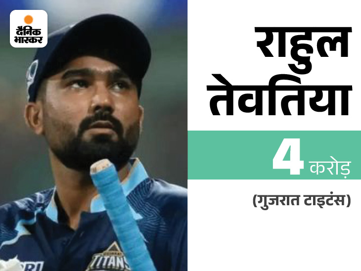 IPL 2025 Haryana Players; Yuzvendra Chahal Rahul Tewatia | Raghav Goyal