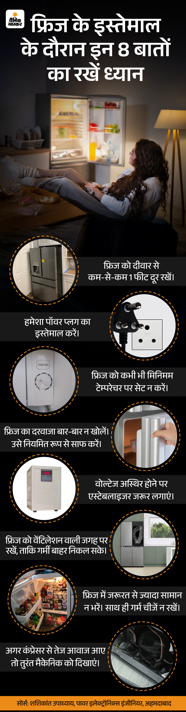 Rajasthan Fridge Blast Reason; Safety Tips | Refrigerators