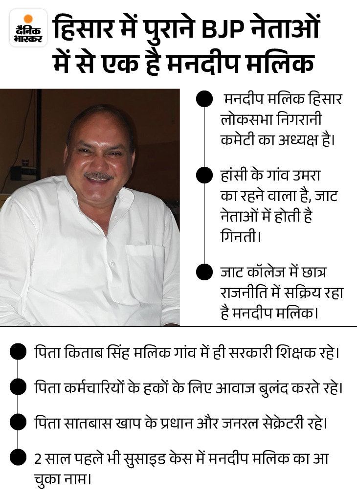 Hisar BJP leader Mandeep Malik Rape Case Update| Medical Checkup | हिसार BJP नेता का रेप केस में ...