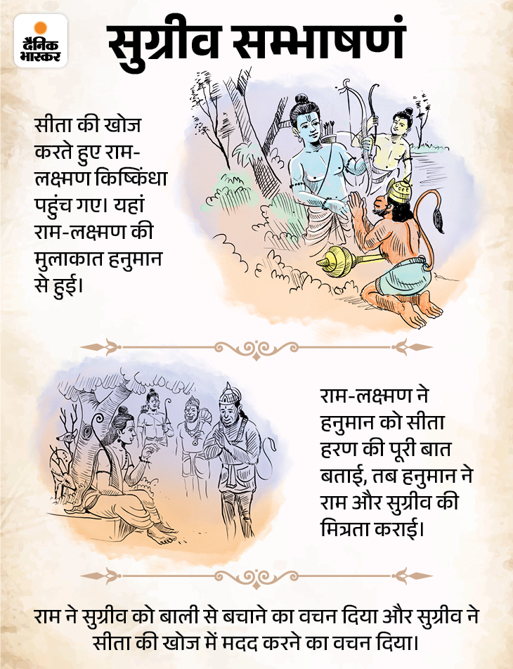 Ramayana Ram Katha (Ek Shloki Ramayana) Story | Ram Navami 2025 | राम नवमी पर पढ़ें संक्षिप्त ...