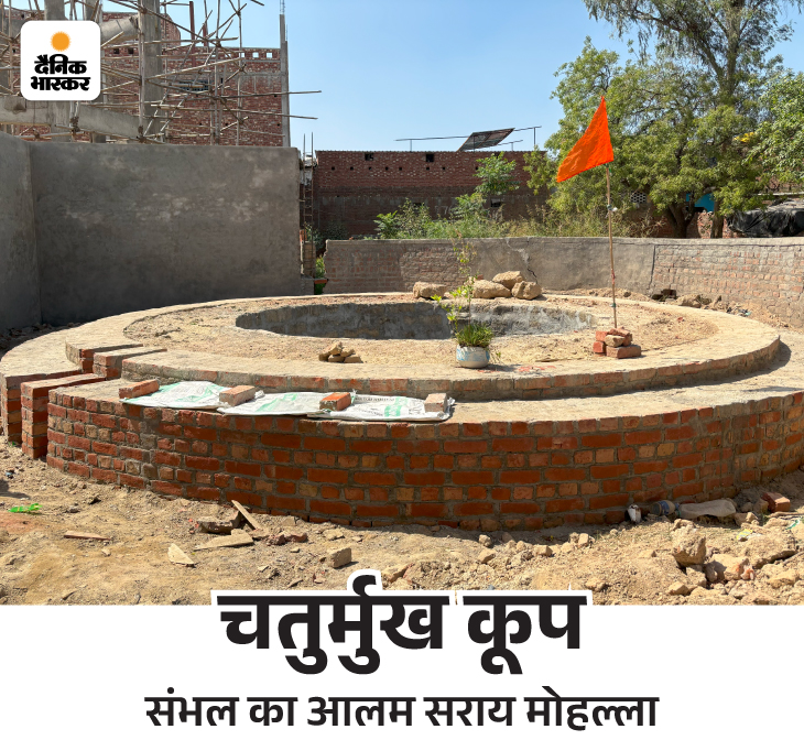 Sambhal Hindu Tirth; Kalki Mandir Jama Masjid | Chaturmukh Koop - Hindu ...