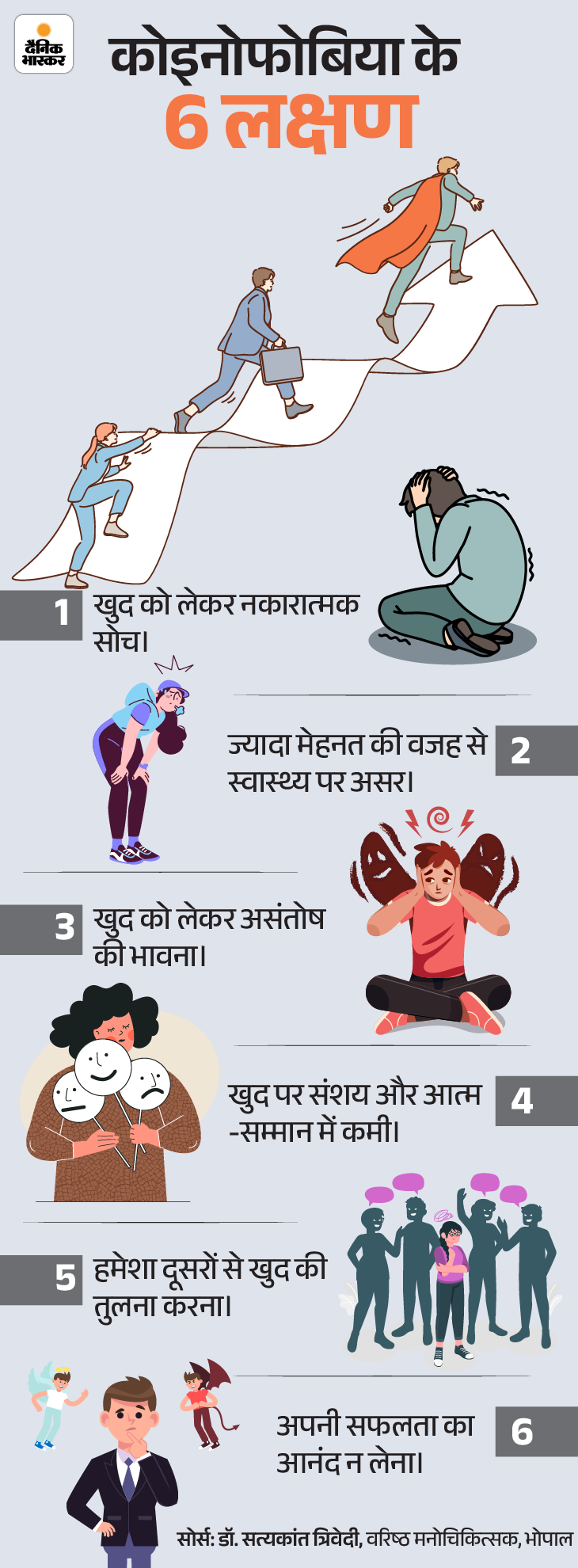 Koinophobia Explained (Fear Of Being Ordinary) | Mental Health ...