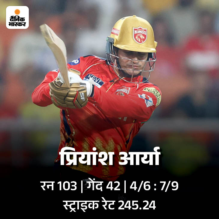 MS Dhoni; CSK Vs PBKS IPL LIVE Score Update | Shreyas Iyer Yuzvendra ...