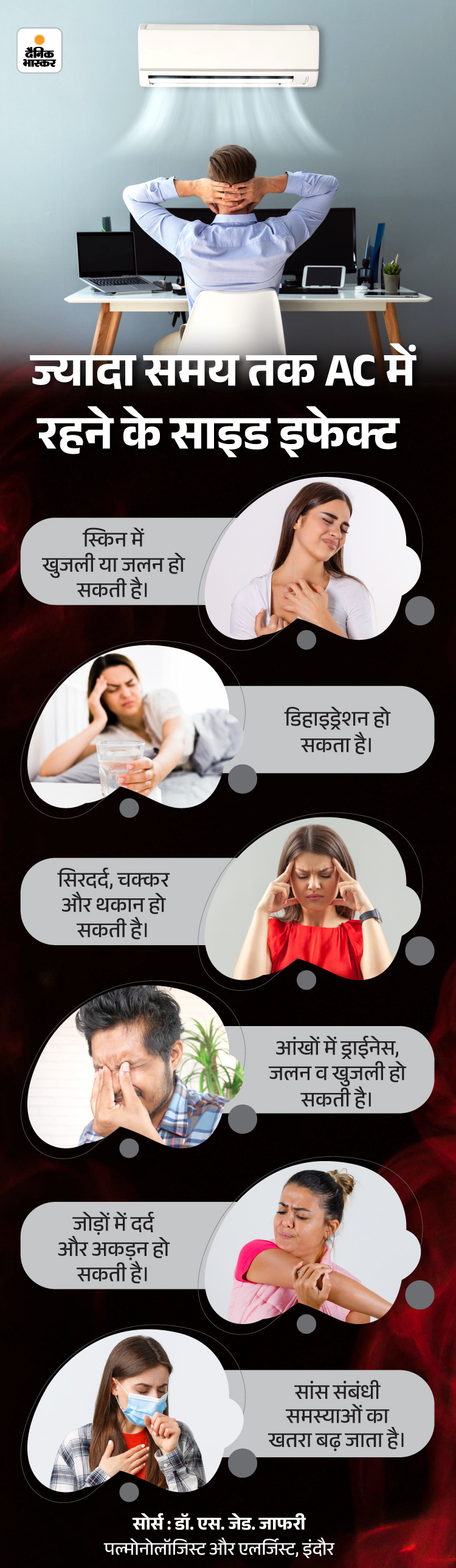 AC Side Effects; Air Conditioner Cooling Health Risks | Respiration | जरूरत की खबर- AC से बढ़ता ...