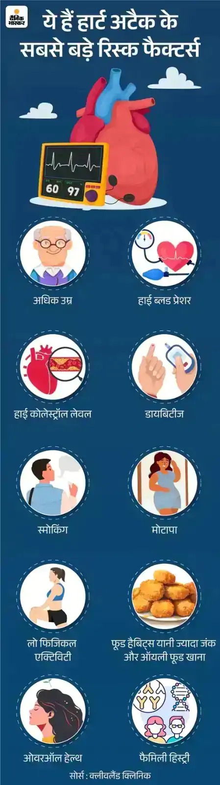 Rajasthan kota NEET student who went to drink tea, his health ...