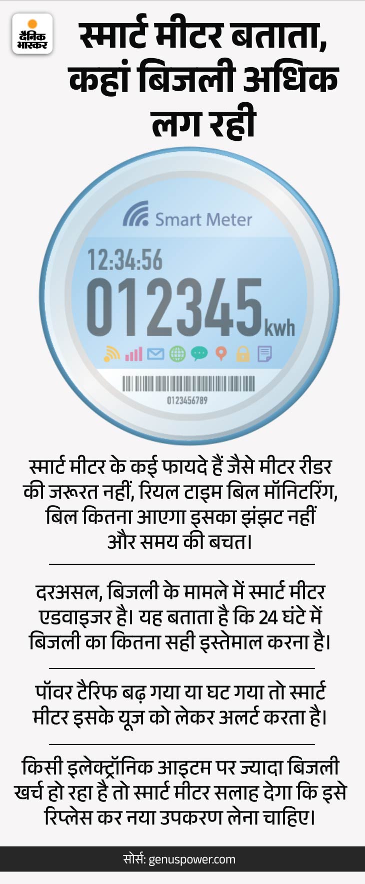 Rajasthan Smart Electricity Meter Benefits Explained | BijliMitra App ...