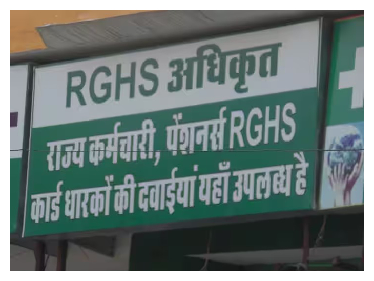 ₹54 crore fraud exposed in state's RGHS scheme: Doctors, pharmacies conspire to claim medicine ...