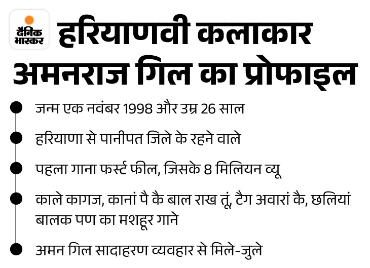 Sirsa Singer Amanraj Gill Front Media Haryanvi Song Target Masoom ...