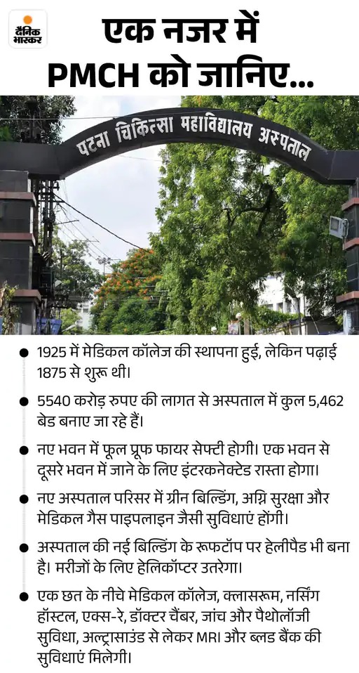 Patna PMCH's new building inaugurated today, | PMCH की नई बिल्डिंग का ...