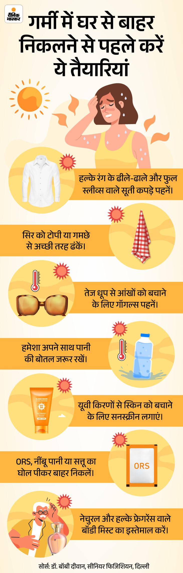 Summer Safety Checklist; Water Bottle - Nimbu Pani | ORS Powder | तेज ...