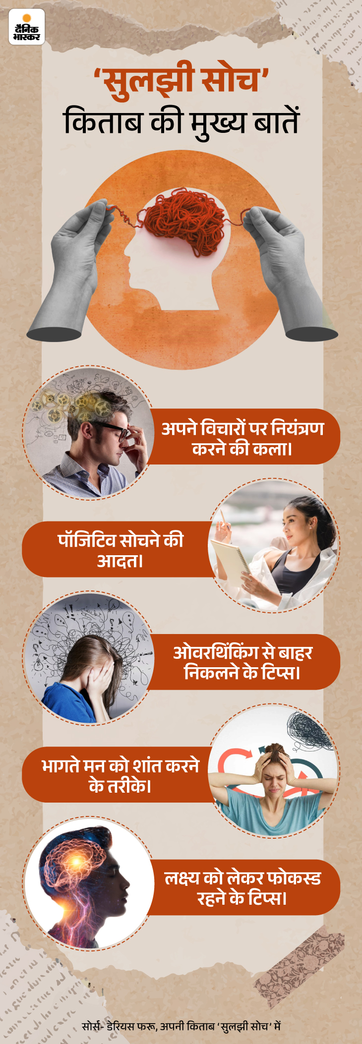 Think Straight Suljhi Soch Book Review; Mind Control | Positive ...