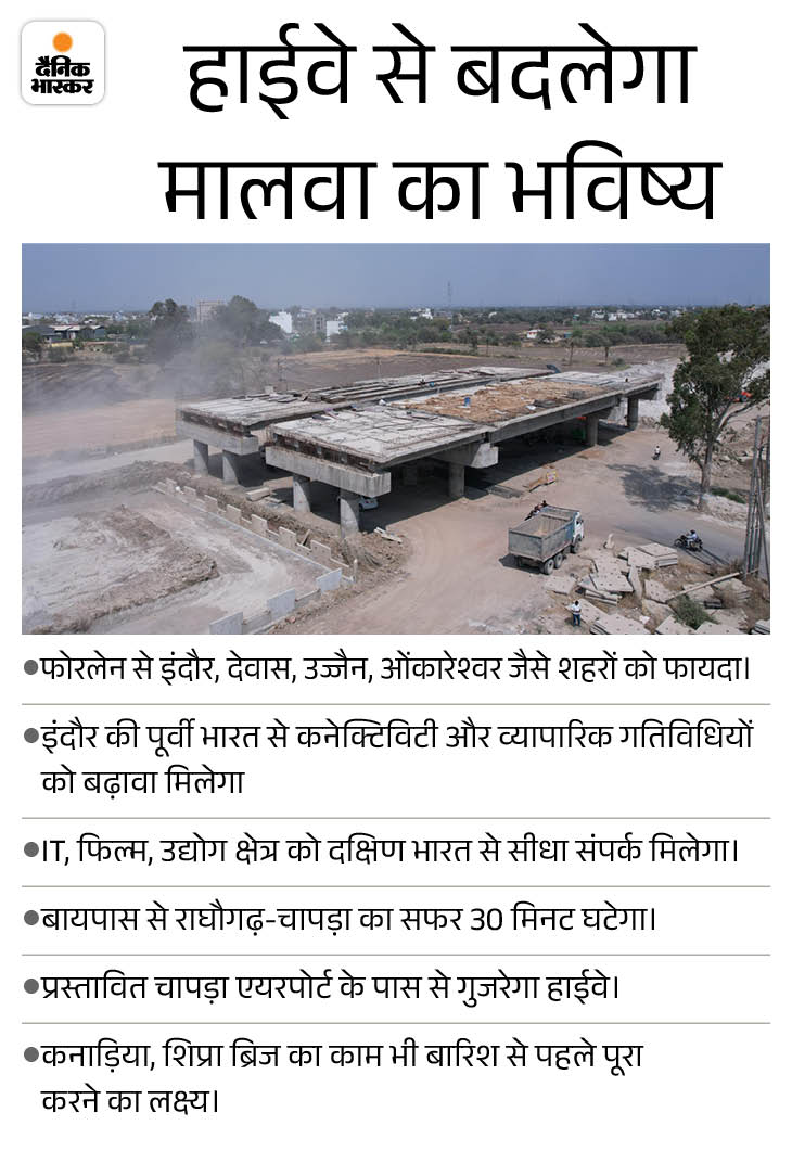 Ground report- Indore-Harda four lane will start from December | दक्षिण ...