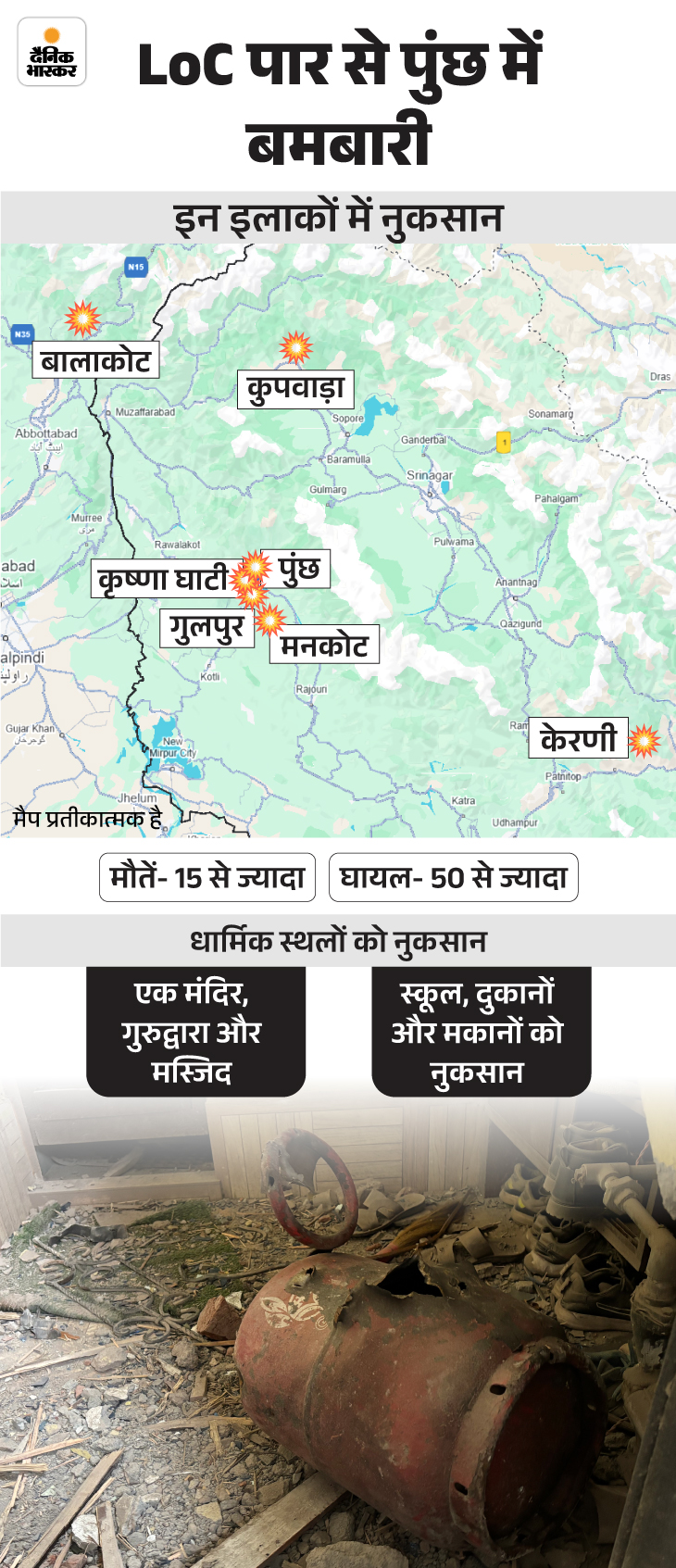 India Pakistan Conflict; Kashmir Border Firing | Poonch Balakote ...