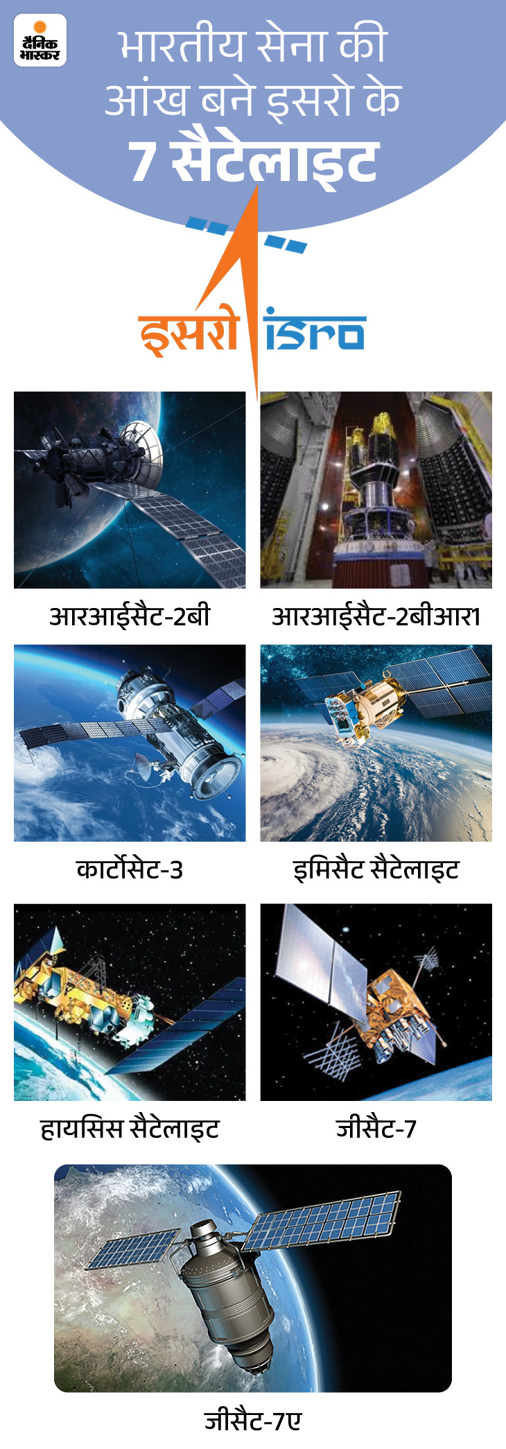 India Pakistan ISRO Satellite Image; DRDO Pak Military Base | Operation ...