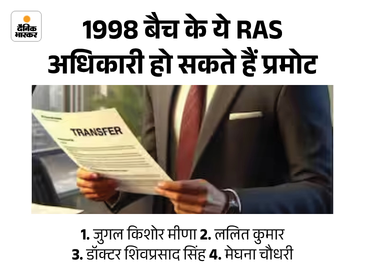 Rajasthan RAS RPS Officers Promotion List; Rakesh Sharma Navneet Kumar | Sukhveer | सरकार की ...