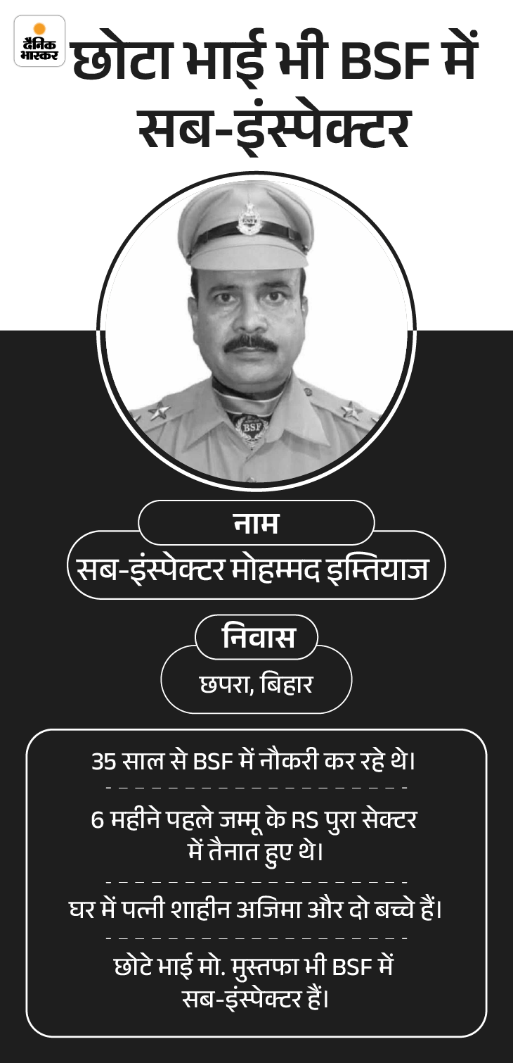 India Pakistan War Martyr Soldiers Biography | Pawan Kumar, Raj Kumar ...