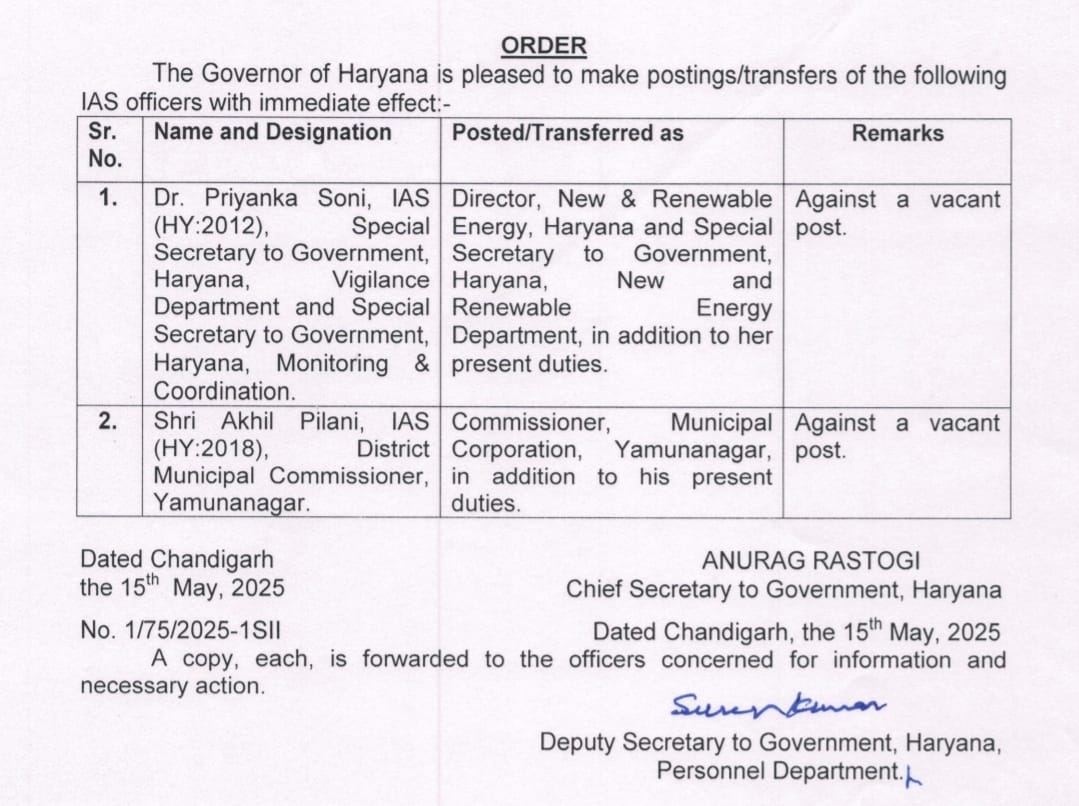 Haryana Government IAS-HCS Transfer Posting List IAS Ashima Barad Chief ...