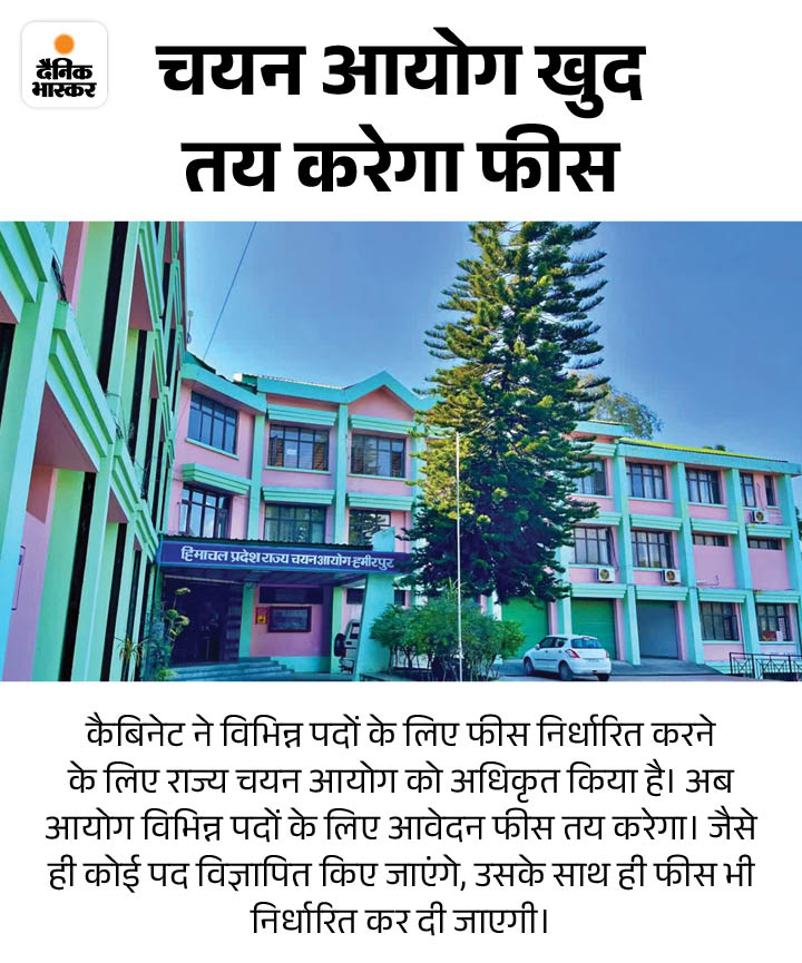 One time registration started Rajya Chayan Aayog Hamirpur Himachal News ...